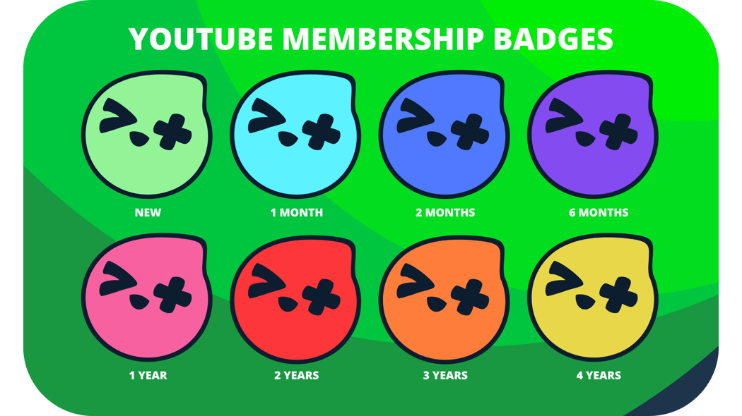Healthy Gamer YouTube Membership